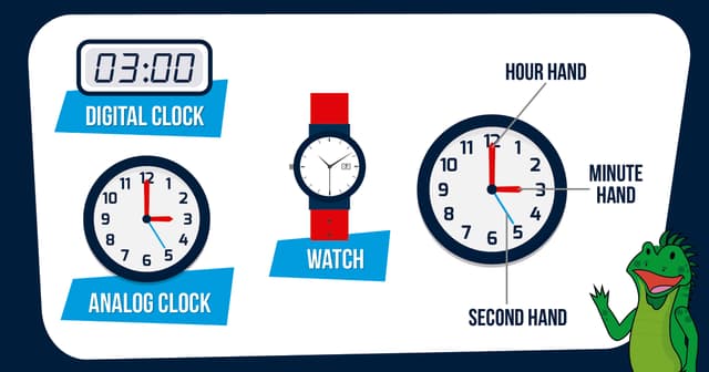 VIA | Numbers and Informal Time